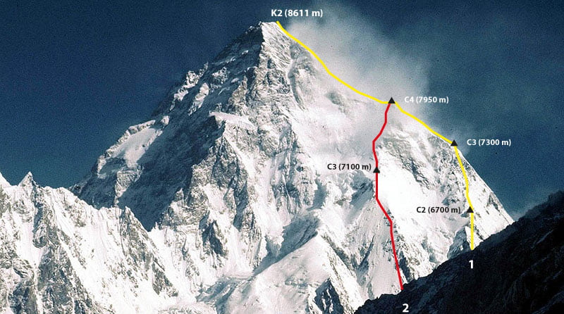 Alex Txikon ruszył w górę K2! Droga wreszcie wybrana? - TATROMANIAK ...